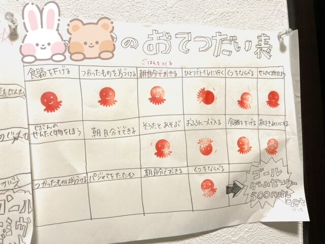 子育て記②～ごほうび編～｜8gram｜KTNテレビ長崎